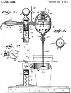 Celebrating 100 Years: The History of the Home Motor